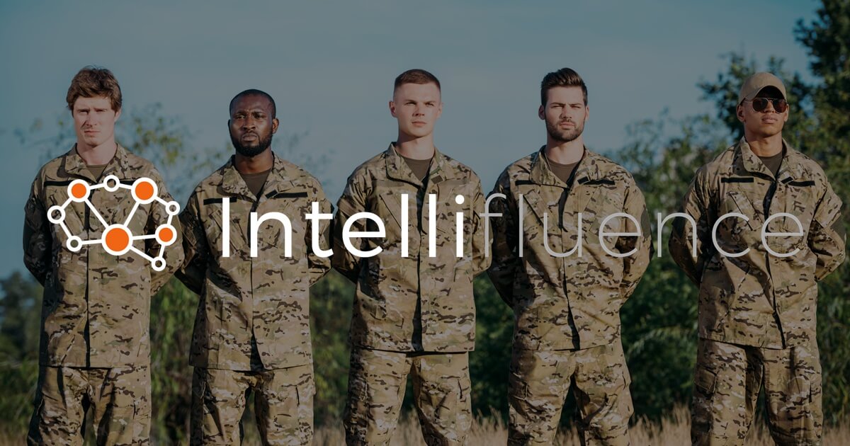 Military and Armed Forces - Intellifluence
