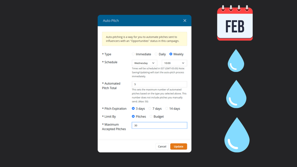 Introducing A More Granular Drip Pitching - Intellifluence